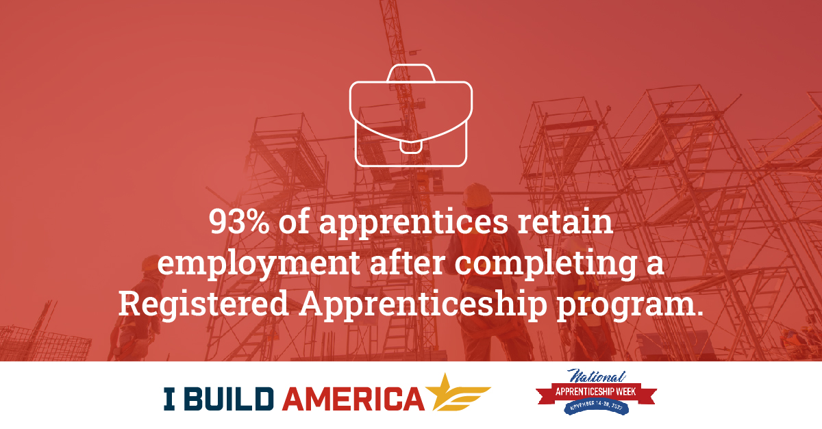 National Apprenticeship Week - I Build America - Kentucky